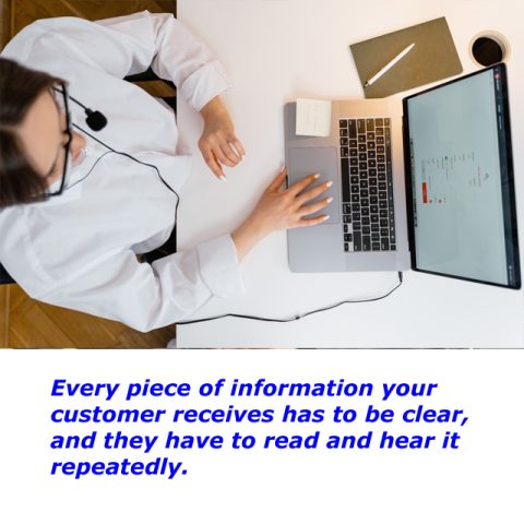 7 Things To Do if Your Customer Is Wrong - Professional Business Coaches